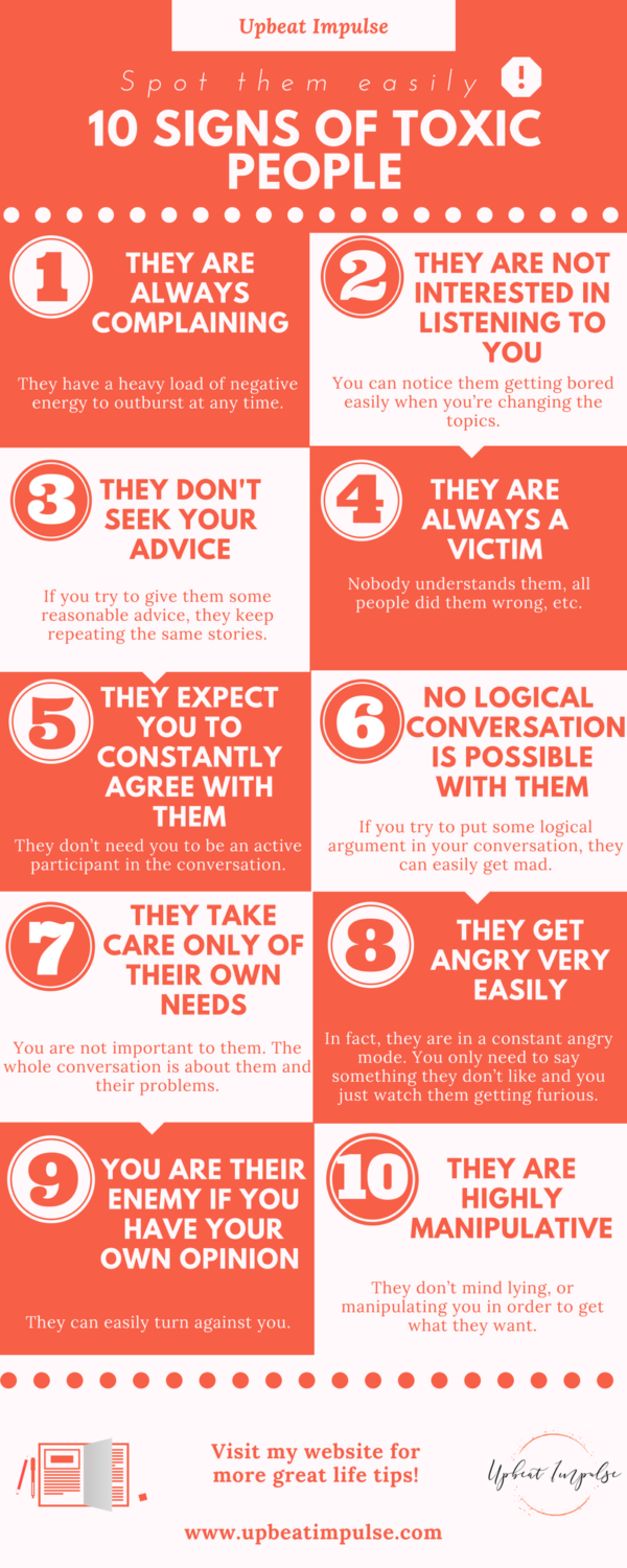 Toxic People Signs: How to spot a toxic person | Upbeat Impulse
