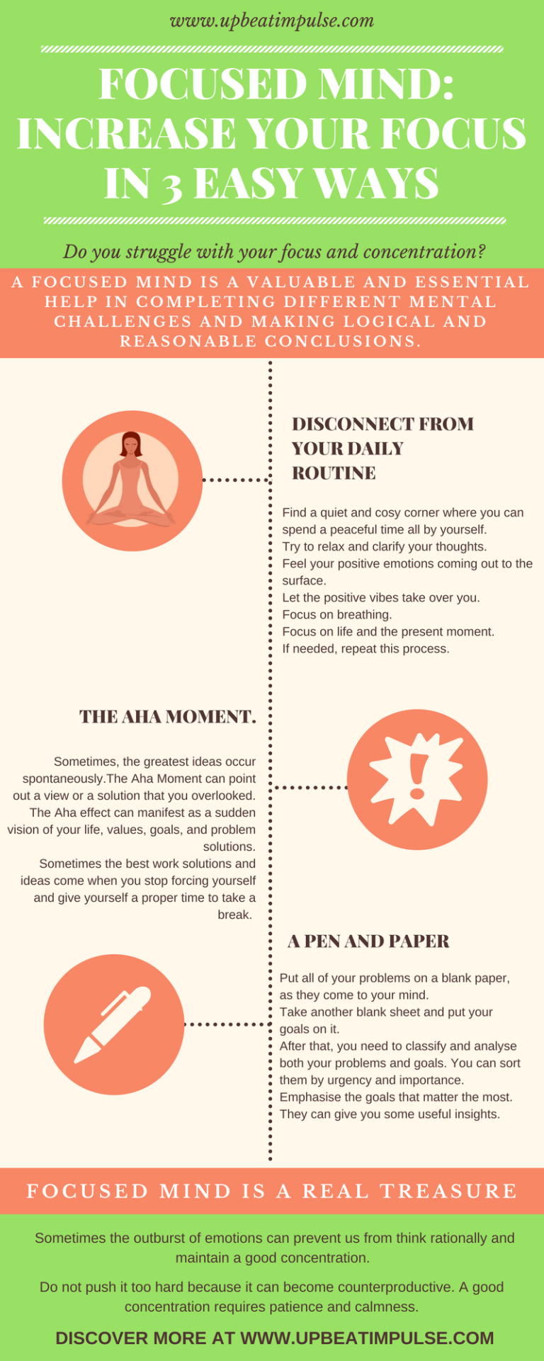 Inspirational & Motivational Infographics | Upbeat Impulse