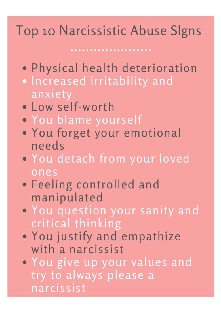 10 Signs of Narcissistic Abuse Syndrome | Sympthoms and Recovery